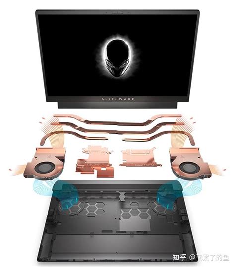 拥有顶配的外星人是怎样一种体验？alienware M15 R6实际体验分享 知乎