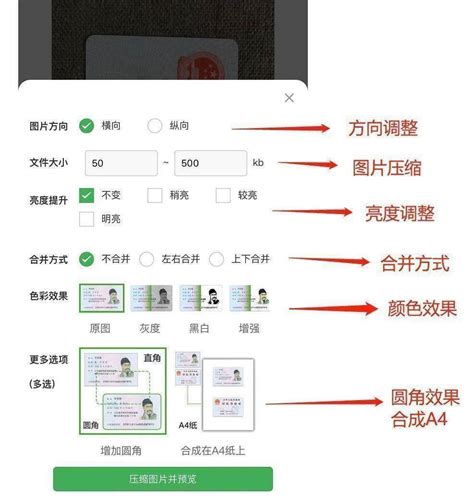 手机拍身份证正反面，合并到a4纸打印的方法 文档证件扫描要求 报名电子照助手