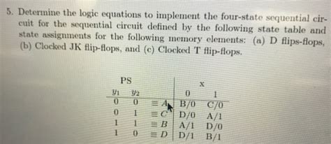 Solved 4 Find A Clocked D Flip Flop Realization For The