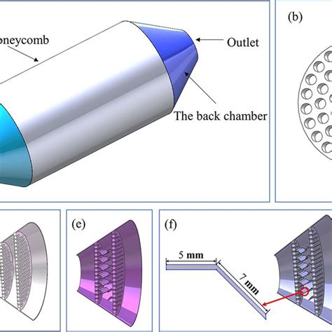 Optimal Design Of Novel Honeycomb Photocatalytic Reactors For Numerical Analysis Of Formaldehyde