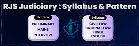 Rajasthan Judiciary Syllabus 2024 Prelims And Mains Syllabus