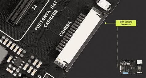 Portenta Hat Carrier User Manual Arduino Documentation