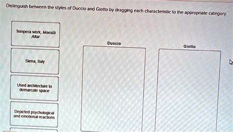 Distinguish Between The Styles Of Duccio And Giotto By Dragging Each