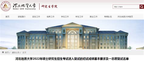 2012年河北农业大学考研成绩查询网站入口河北农业大学研究生院