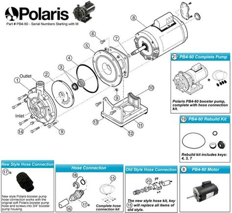 Polaris Parts Schematic