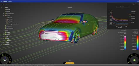 Ansys 2025 R1 Enhanced Graphics Transient Post Processing And Fluent