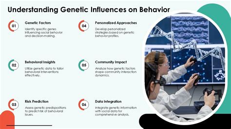 Social Genomics Ppt Mockup Acp Ppt Sample