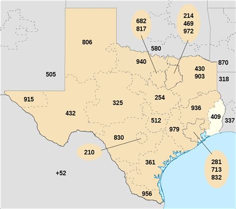 817 Area Code Zip Code