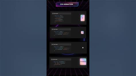 Css Animation Shortsyoutube Css Coding Html5 Share