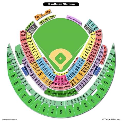 Royals Stadium Seating Chart Educational Chart Resources