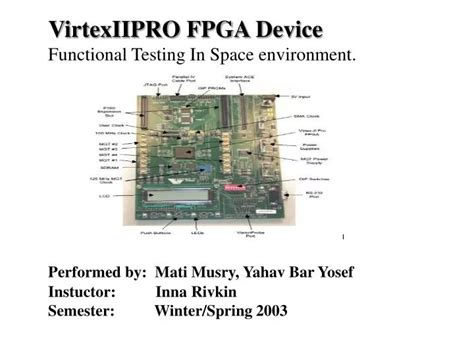 PPT VirtexIIPRO FPGA Device Functional Testing In Space Environment