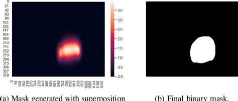 Centerdisks Real Time Instance Segmentation With Disk Covering