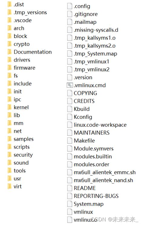 Linux 内核移植（一）kernel编译启动流程kernel 编译 Csdn博客
