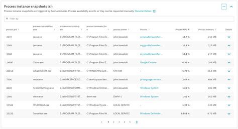 Host Monitoring With Dynatrace — Dynatrace Docs