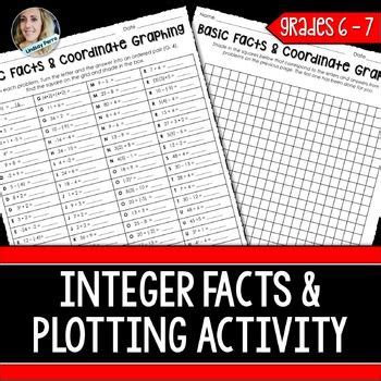 Integer Operations And Coordinate Graphing Practice Coordinate Graphing Integer Operations