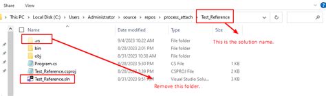 No Projects Supported By NuGet In The Solution Error In Visual Studio