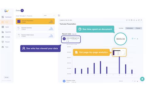 Datavault Share With Security Get Data Analytics