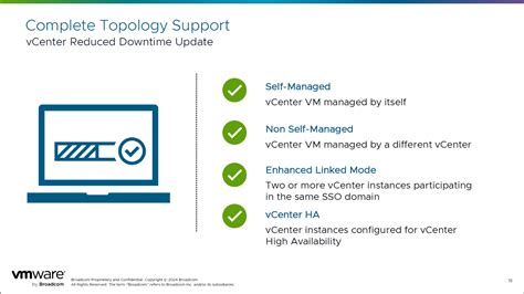 Vmware Vsphere 8 Update 3 Released New Features And Download Virtualization Howto