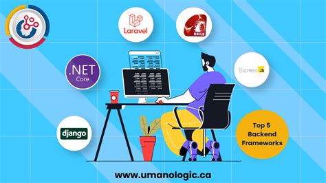 Top 5 Backend Frameworks For Web App Development In 2023 By Umano