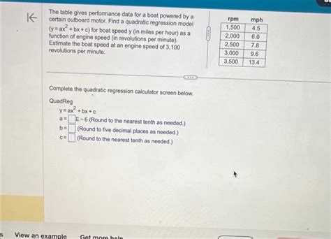Solved The Table Gives Performance Data For A Boat Powered