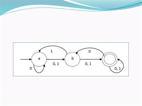 Formal Languages And Automata Theory Unit PDF