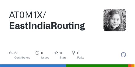 Github At0m1xeastindiarouting