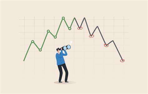 stock market price prediction investment risk finding an entry point to buy or sell and make a