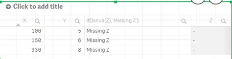 straight table qlik community 1975666