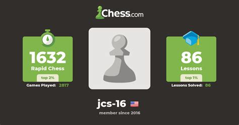 James Sowells Jcs 16 Chess Profile