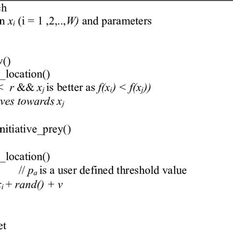 Pseudo Code Of Wolf Search Algorithm Download Scientific Diagram
