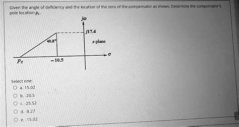 Solved Given The Angle Of Deficiency And The Location Of The Zero Of