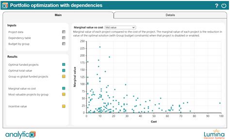 portfolio optimization with dependencies analytica docs