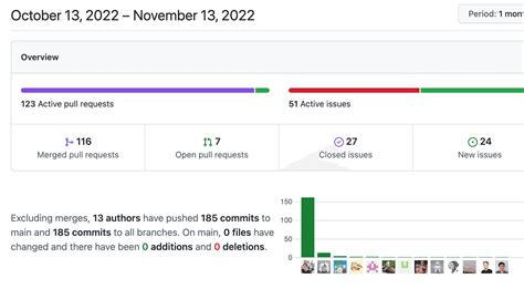 This Week In Stc 1 Stc