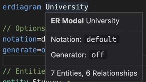 Hybrid Textual And Graphical Er Modeling In Vs Code With The Biger