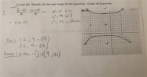 Hyperbola Album On Imgur