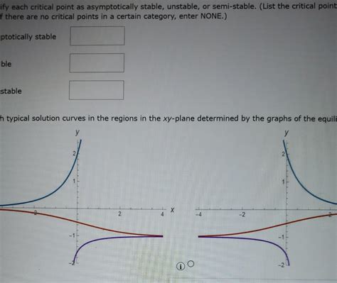 Solved Consider The Following Autonomous First Order