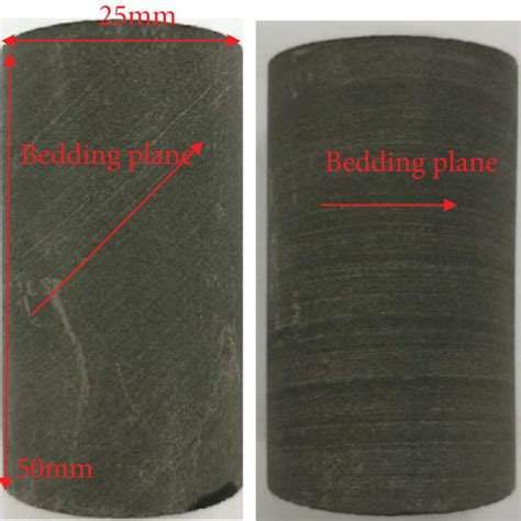Fracture Propagation With Different Bedding Plane Strengths 55 Download Scientific Diagram
