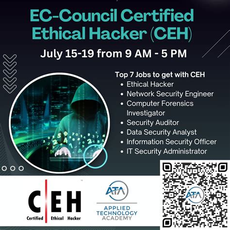 Applied Technology Academy On Linkedin Ceh Ethicalhacking