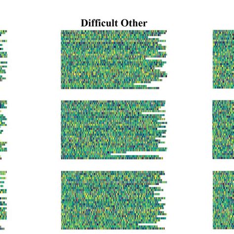 2 Individual Microstate Sequences Download Scientific Diagram