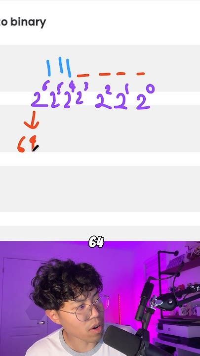 Binary Number Lets Go Computerscience Softwareengineer Coding Stem