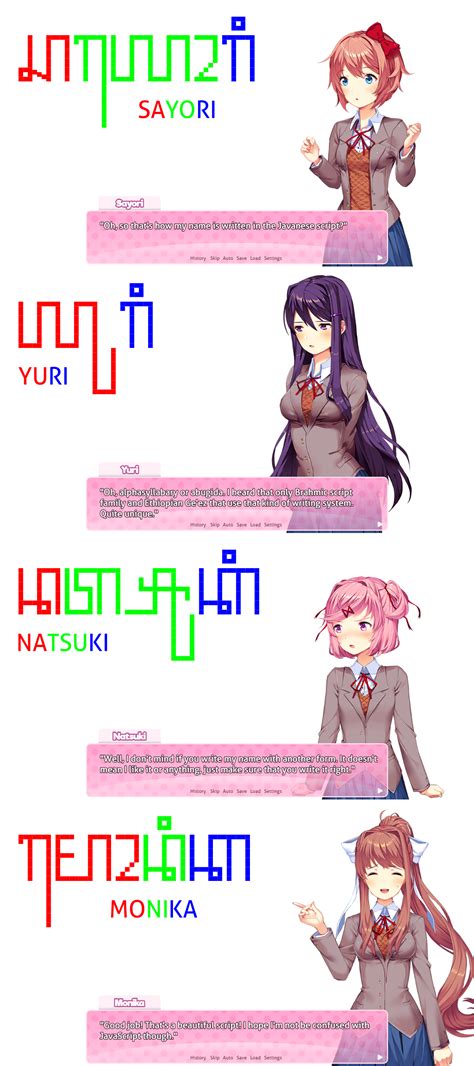 The Name Of The Dokis Written In Javanese Script Not Javascript