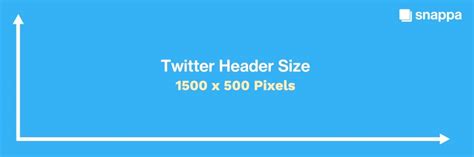 The Perfect Twitter Header Size Best Practices Update