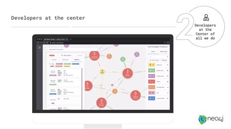 Introduction To Neo J PDF