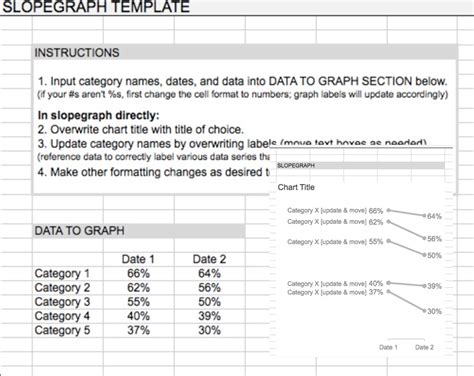 Storytelling With Data Swd Excel Tutorials — Storytelling With Data