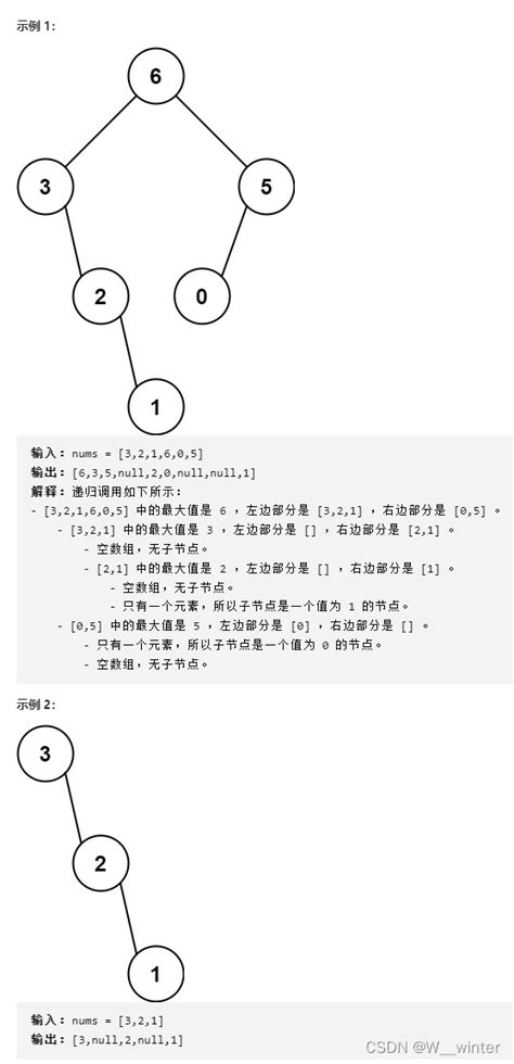 Leetcode654 最大二叉树给定一个数字生成最大二叉树 Csdn博客