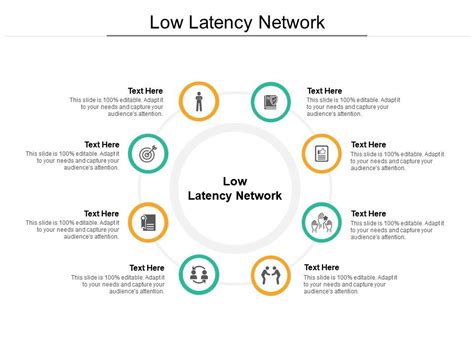 Low Latency Network Ppt Powerpoint Presentation Professional Graphics