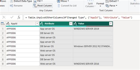 Data Allignment Microsoft Fabric Community