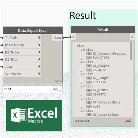 DYNAMO SCRIPTS BIM HELP