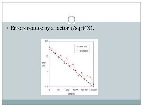 Monte Carlo Simulation Pptx Dental Health Diseases And Conditions