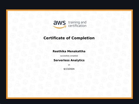 Reethika Menakattha On Linkedin Aws Servelessanalytics